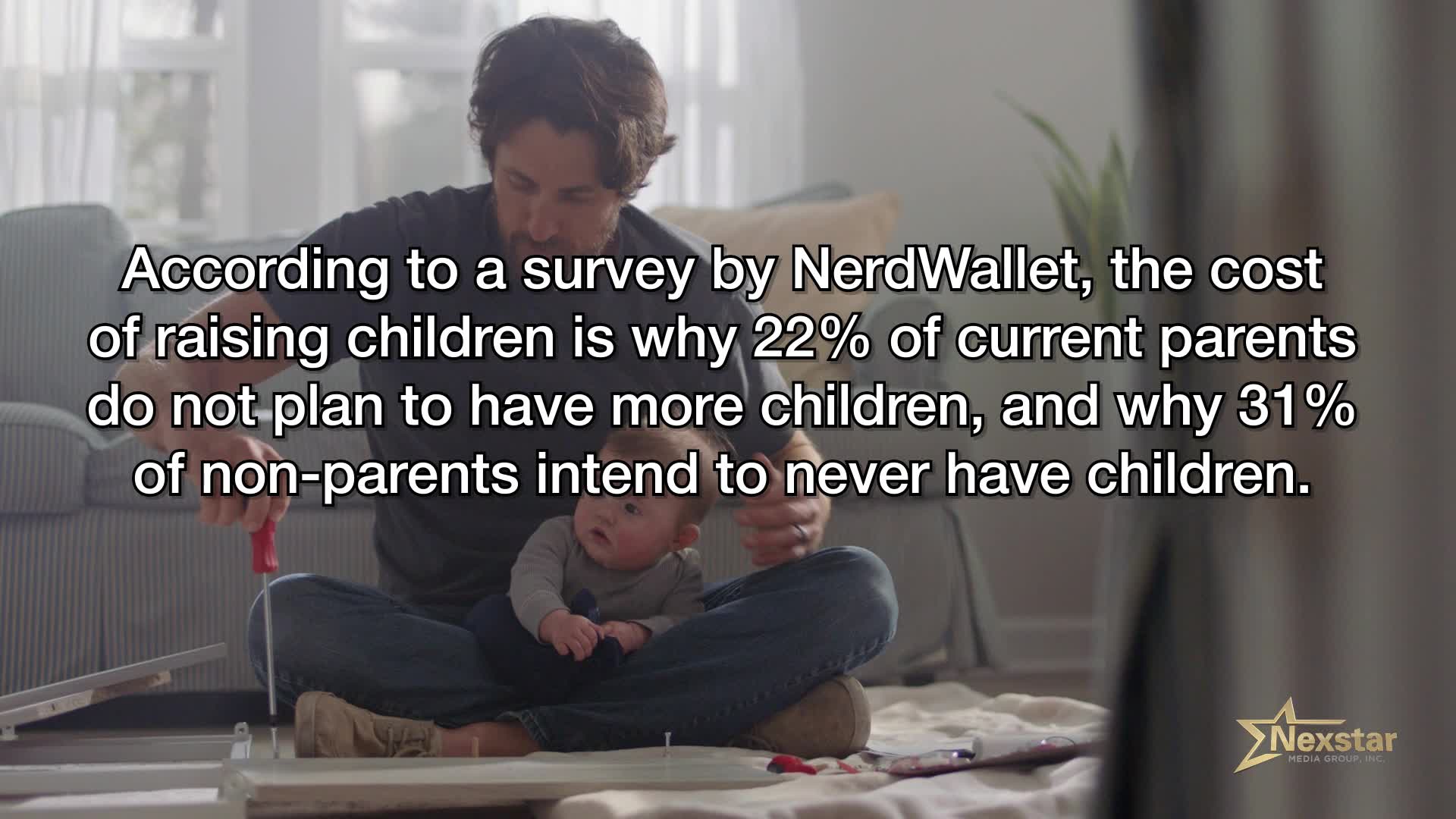 The cost of raising a child – WKRG News 5