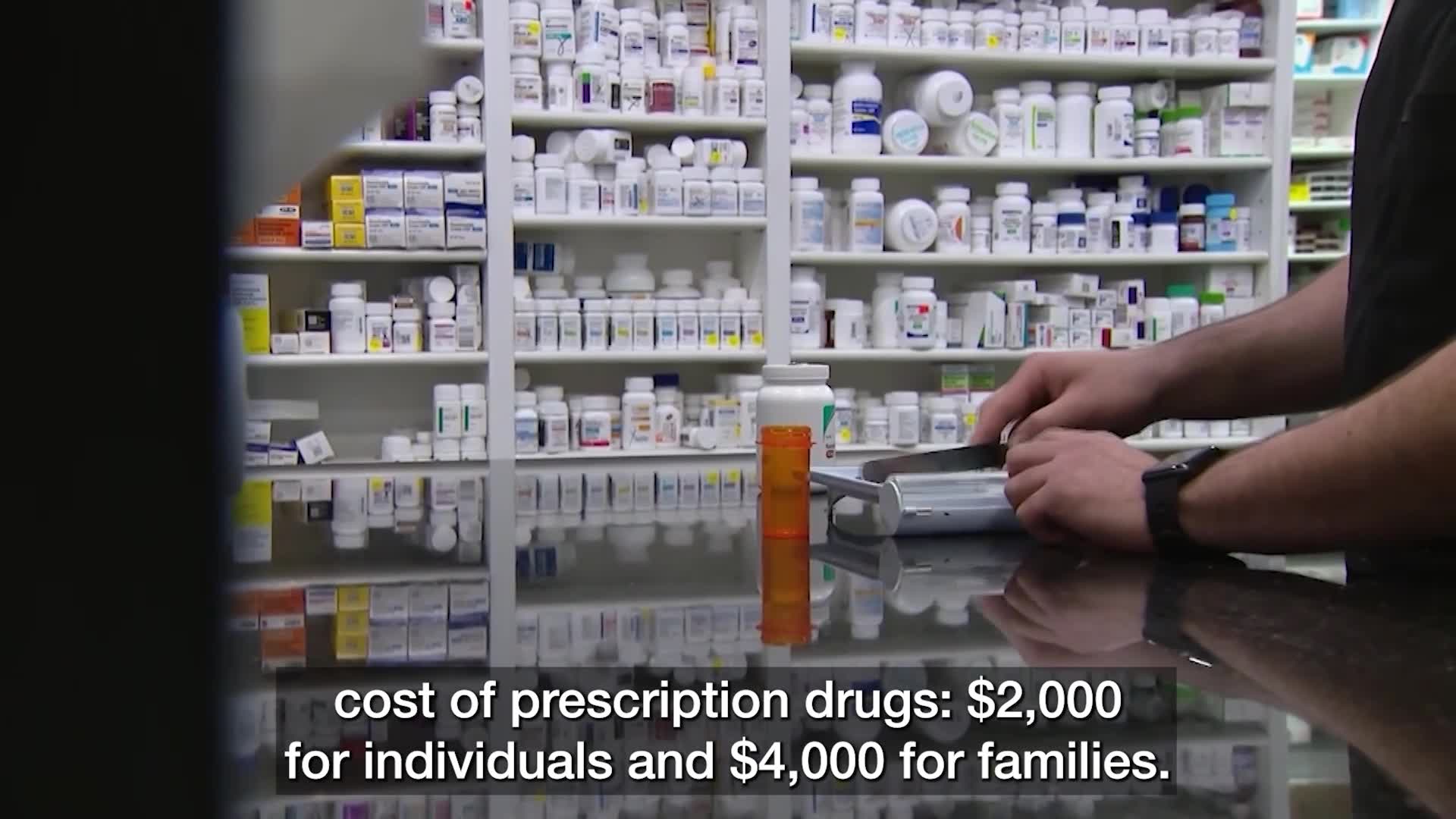 Senators on both sides back prescription drug caps – KTAB ...