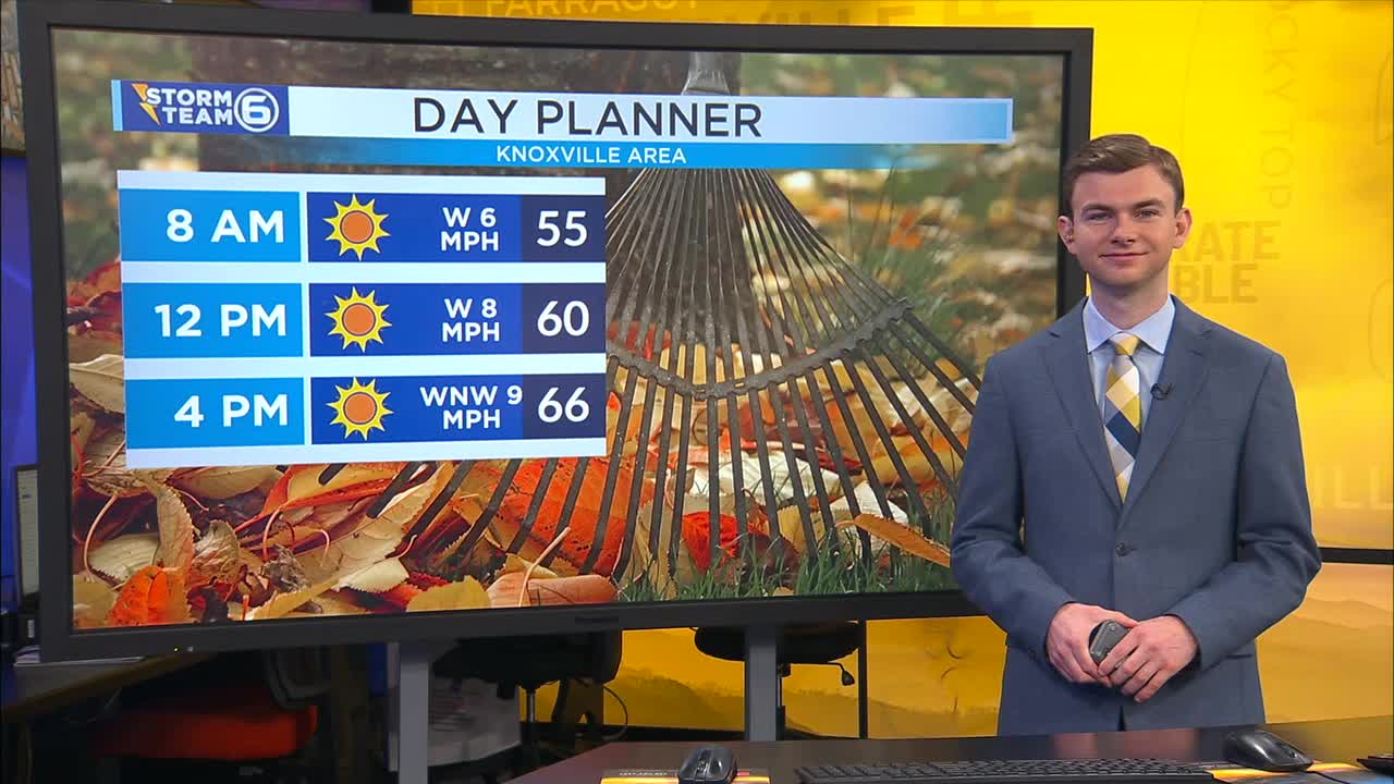 A breezy and cool Monday – WATE 6 On Your Side