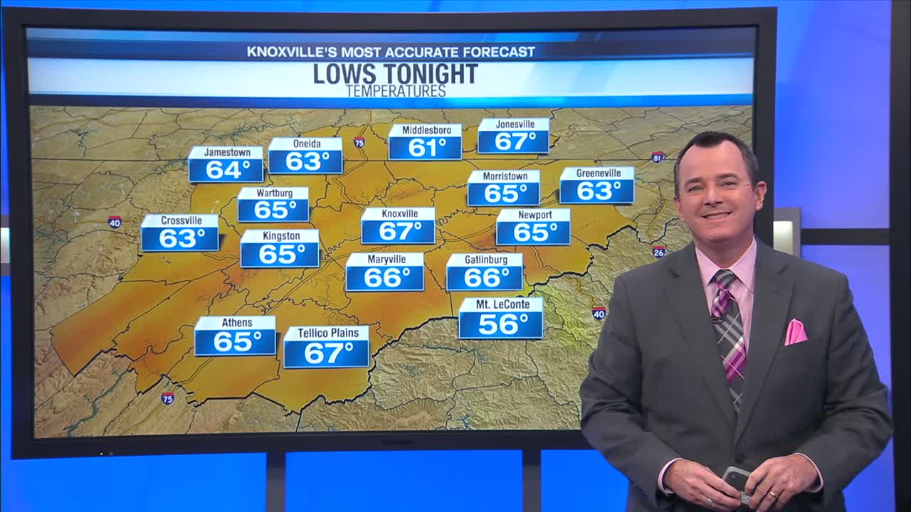 The heat and humidity continue to build – WATE 6 On Your Side