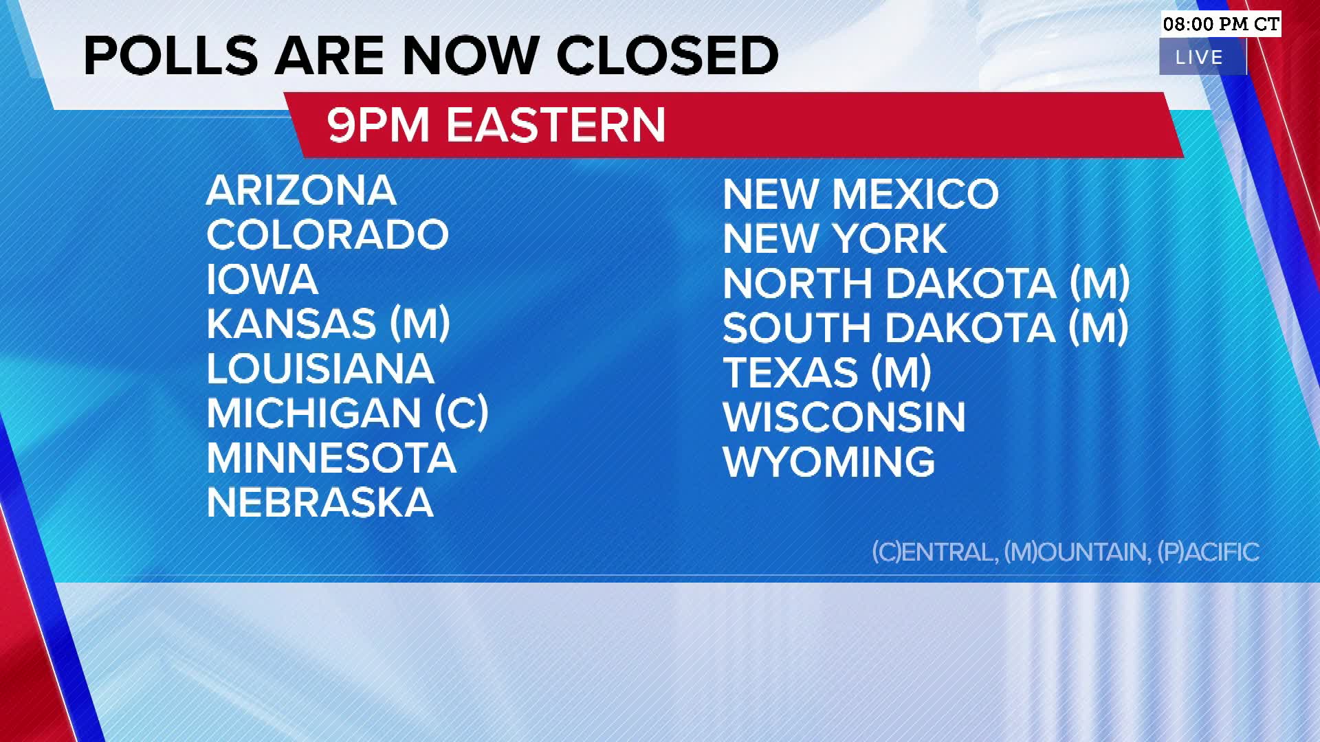America’s Vote 2024: Harris wins NH, IL – The Hill