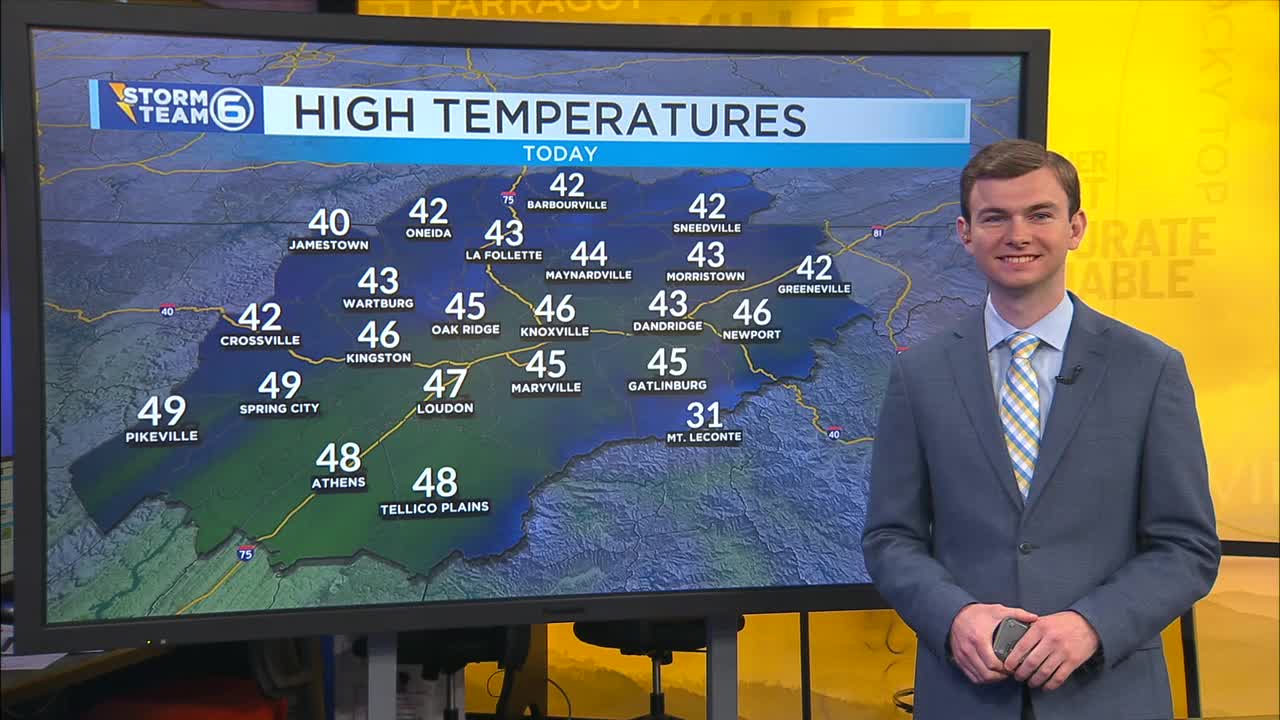 A variably cloudy and cool Sunday – WATE 6 On Your Side