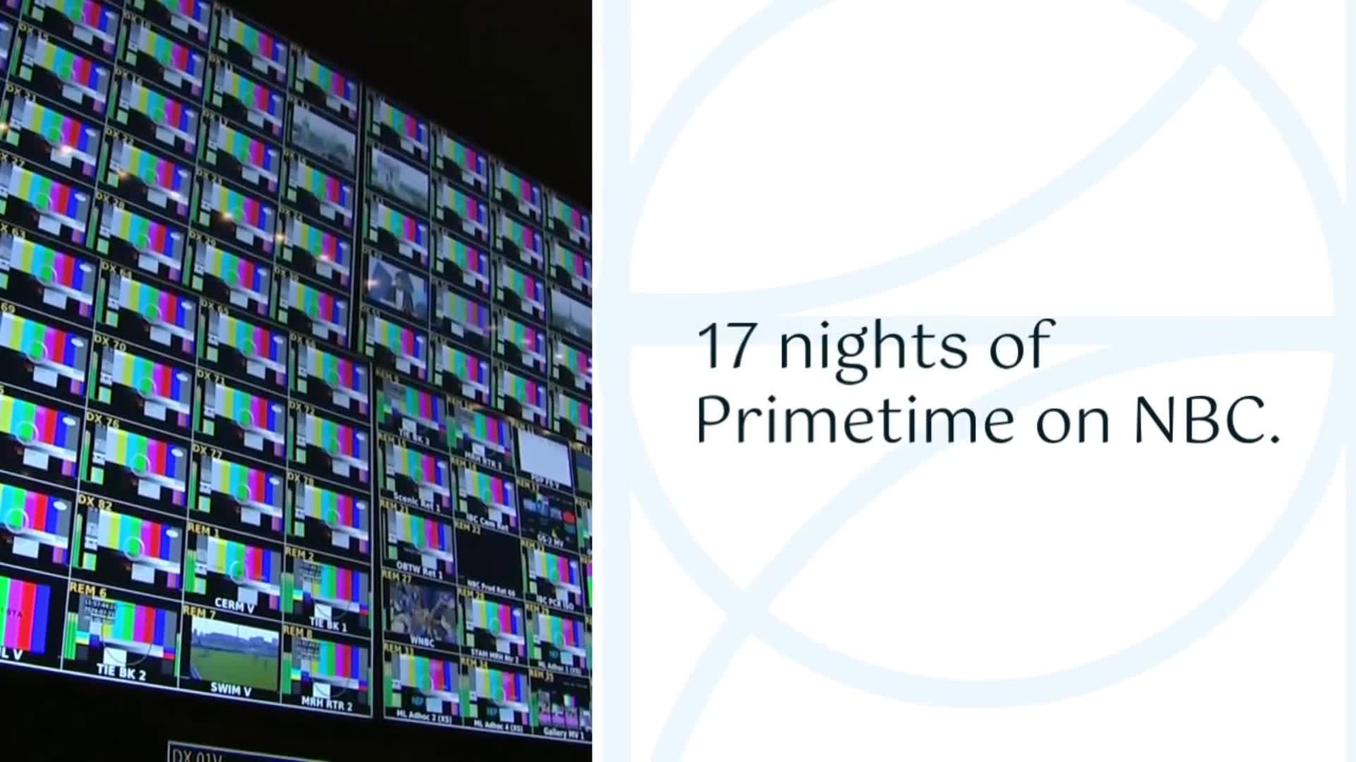 NBC Coverage of the 2024 Paris Olympics by the numbers – WAVY.com