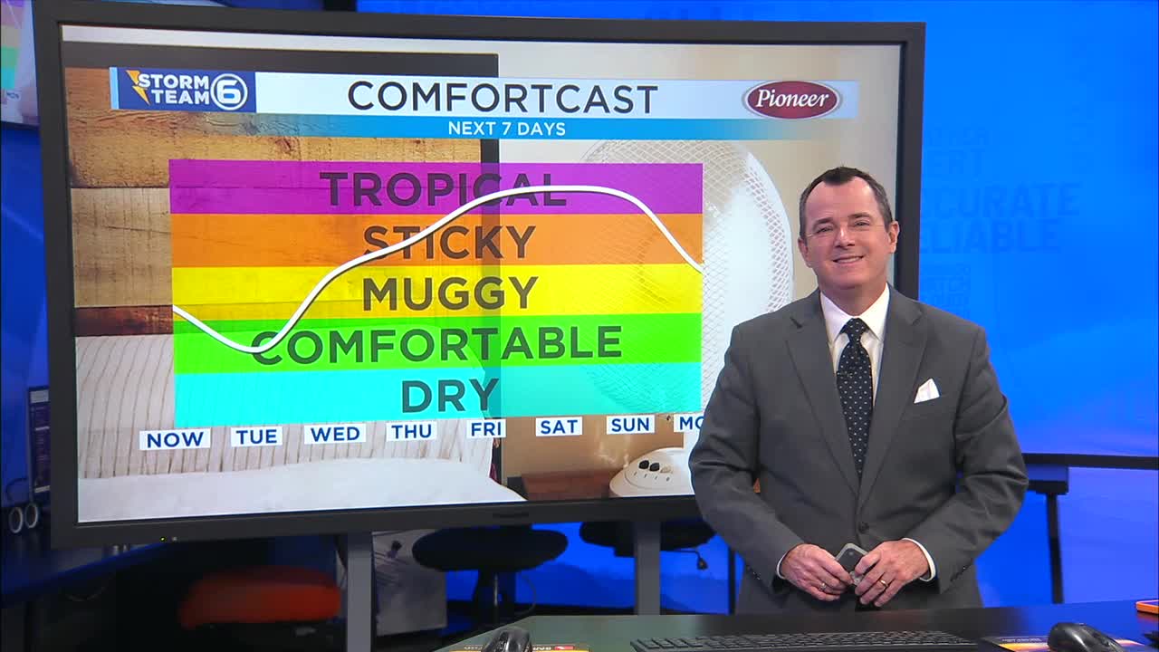 The heat and humidity build – WATE 6 On Your Side