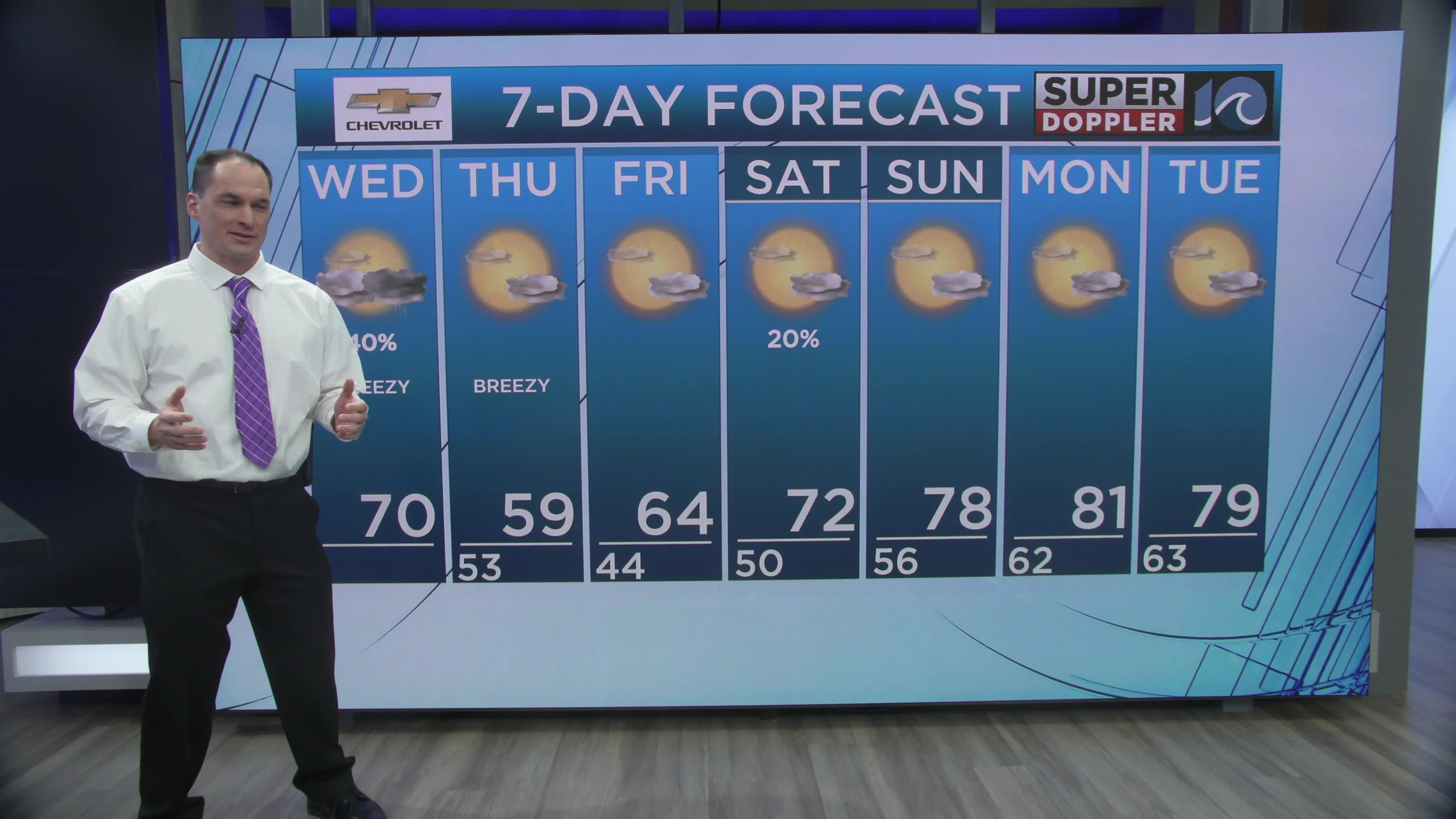 WAVY Behind-the-Scenes: Virtual tour of the Super Doppler 10 Forecast ...