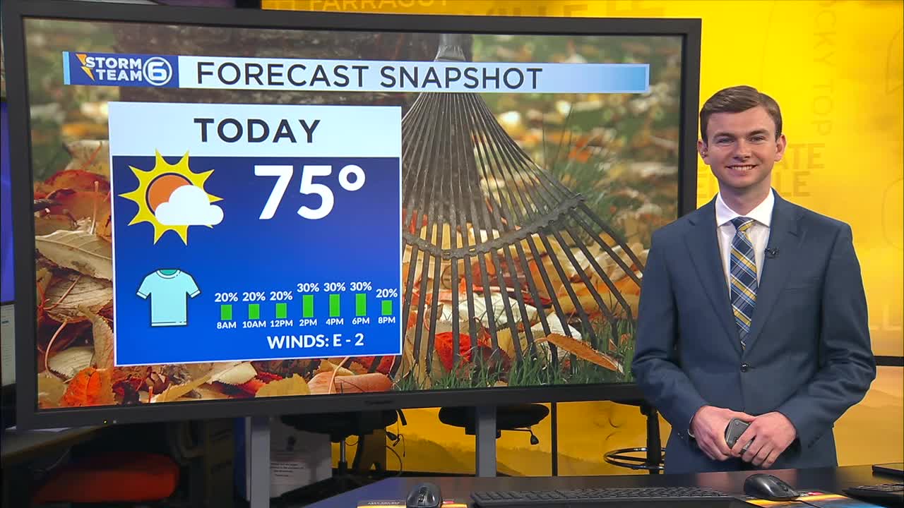 An isolated rain chance today – WATE 6 On Your Side
