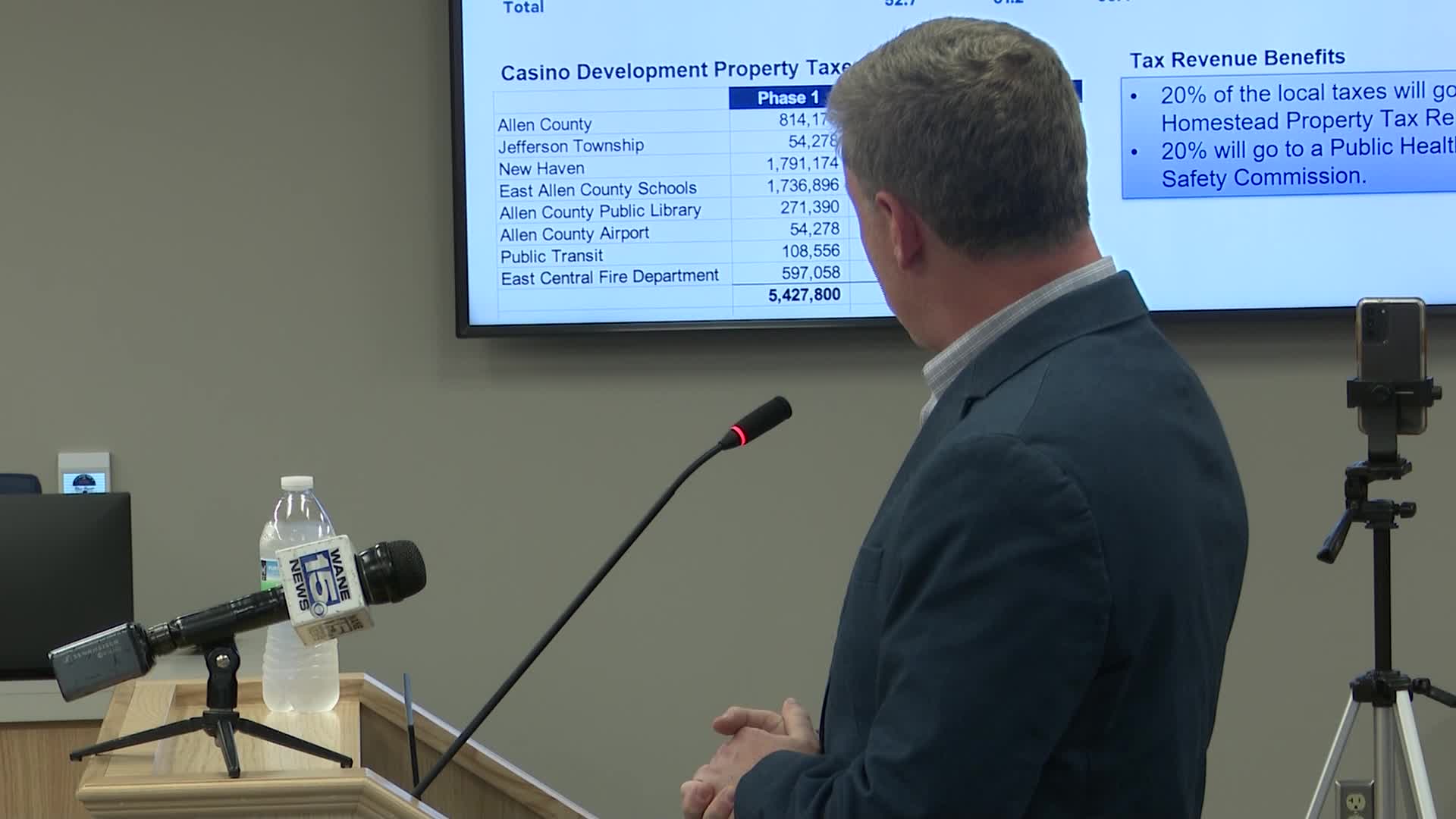 Alex Stolyar explains tax benefits – WANE 15