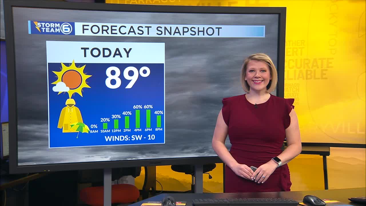 Strong to severe storms this afternoon/evening – WATE 6 On Your Side