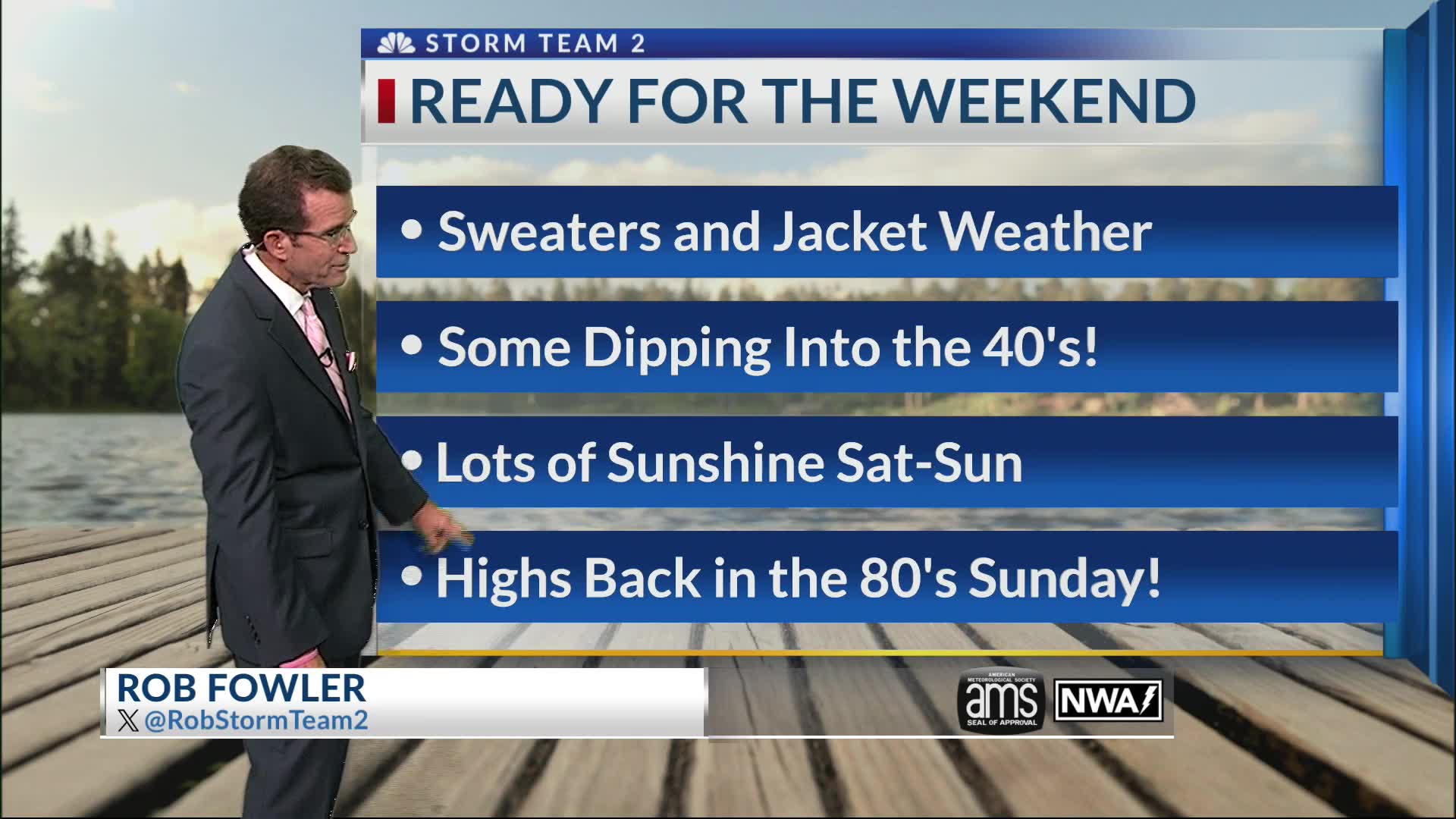 Rob Fowler’s Friday Evening (10-11) Forecast UPDATE – WCBD News 2